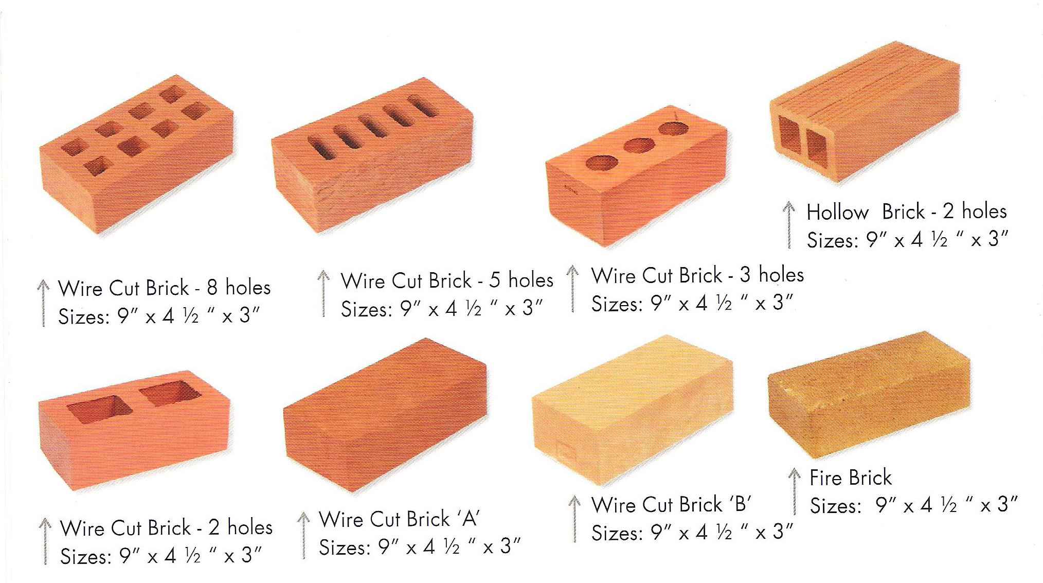 S.E.V. Tiles Company Private Limited